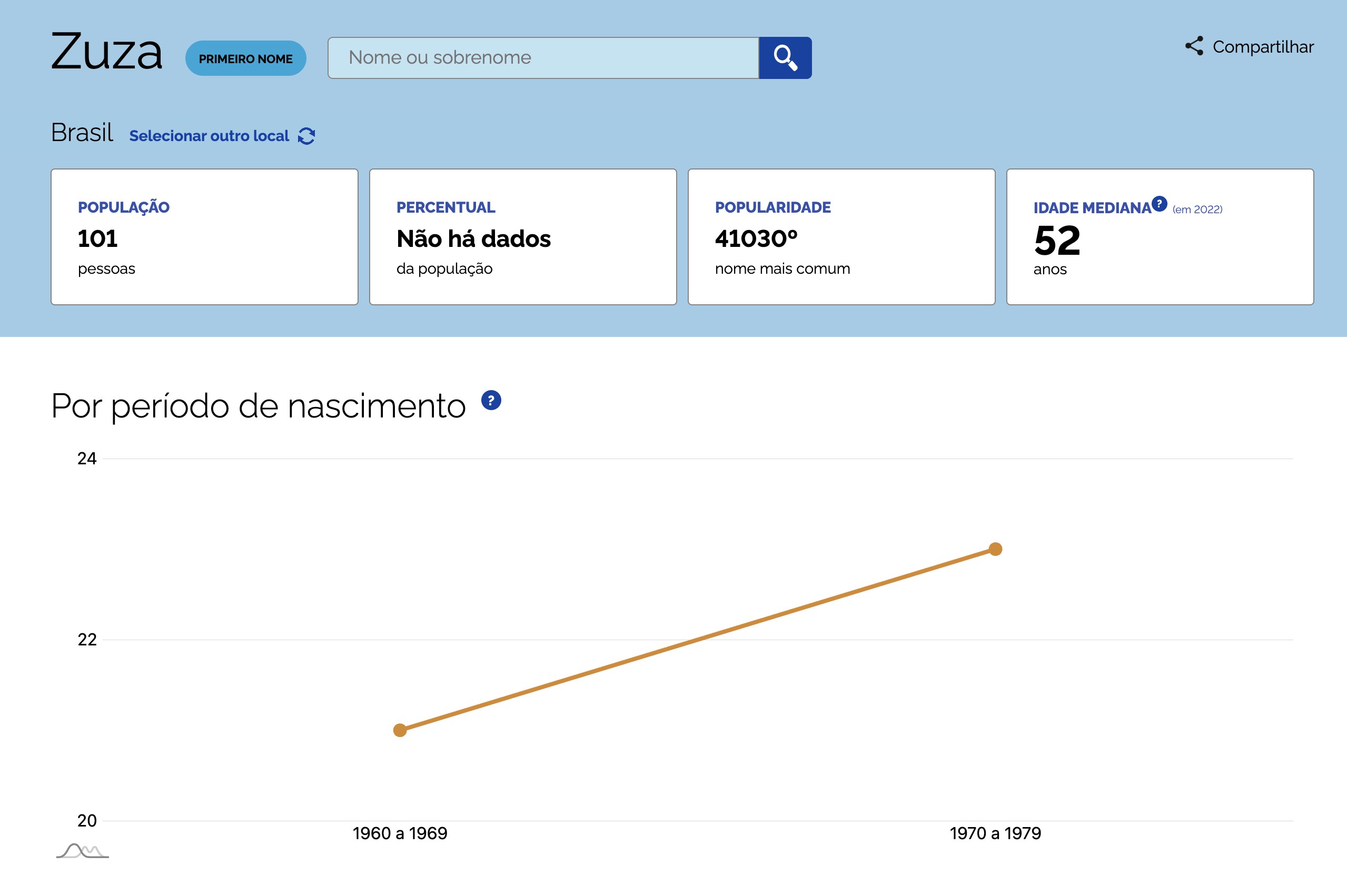 Extinto? Filha de Rafa Kalimann traz de volta um nome que não era ...